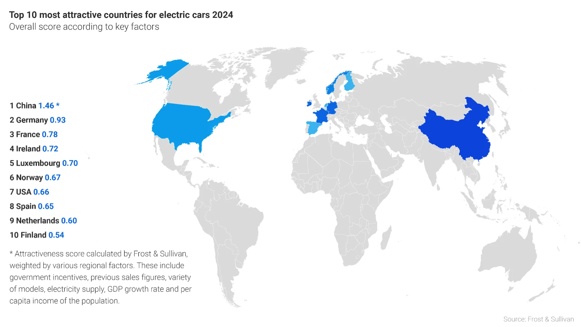E-Mobility 2024: Global Trends, Markets and Innovations